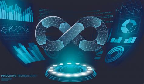 The Power Of Devops Revolutionizing Business Operations For A Digital