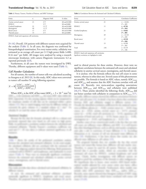 Solution Proving Of A Mathematical Model Of Cell Calculation Based On