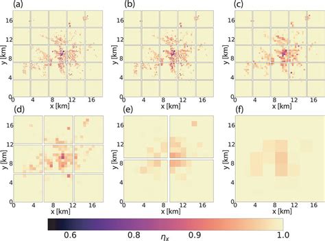 an urban large eddy simulation based dispersion model for marginal grid