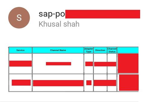 Sap Pi Mail Adapter Configuration How To Get Dat Sap Community