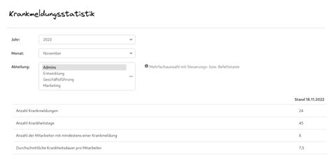 Filterung Von Krankmeldungsstatistik · Issue 3421 · Urlaubsverwaltung