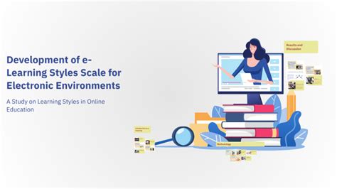 Development Of E Learning Styles Scale For Electronic Environments By