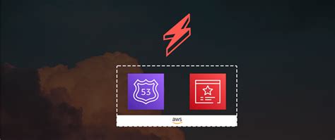 Serverless Framework Aws Automatically Creating Certificate And
