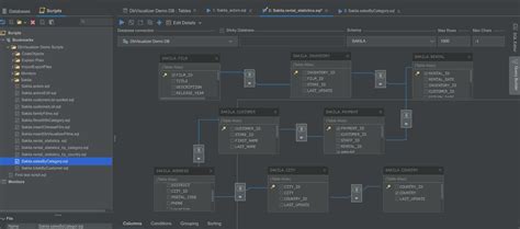 A Guide To The Best Sql Editors Demystifying Sql Editor Software