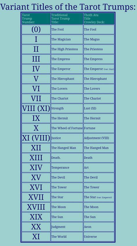 Tables 2 To 30 Multiplication Tables 2 To 30