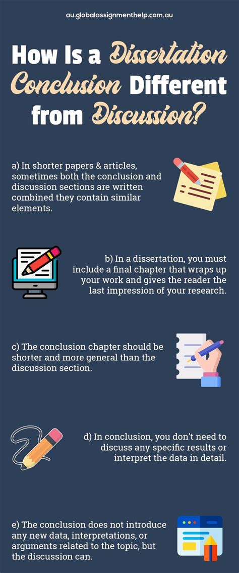 Understanding The Dissertation Conclusion And Discussion