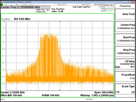 参考译文 Linux WL MOD认证尝试通过 GHz n HT 通道连接到 AP Wi Fi参考译文帖 Read Only Wi Fi参考译文帖