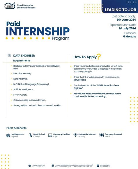 Career Connect Society On Linkedin Internship Careeropportunity Techinternship Applynow