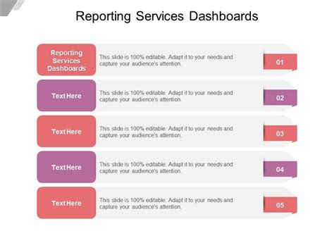 Reporting Services Dashboards Ppt Powerpoint Presentation Pictures Sample Cpb Presentation