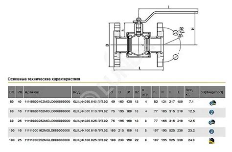 Шаровой стальной кран фланец фланец полнопроходной с рукояткой Ду 50 100 Ру 16 40 Ld купить