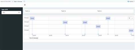R Create Multiple Timelines In One Shiny App Stack Overflow