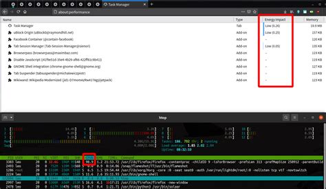 Firefox Consuming 100 Cpu Aboutperformance Shows Nothing Ask Ubuntu