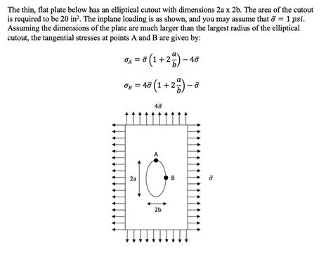 solved b graphical use the following problem statement