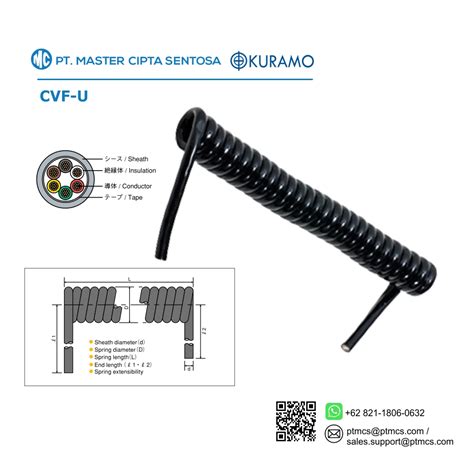 Cvf U Pt Master Cipta Sentosa