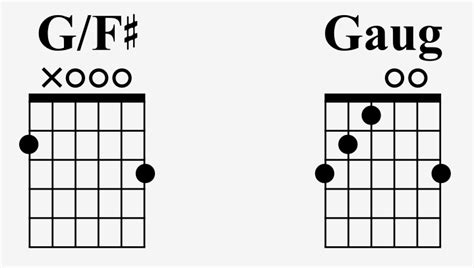 Aimee Mann Save Me Guitar Chords