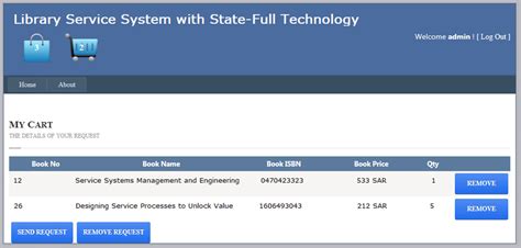 User Interface For Library Service Download Scientific Diagram