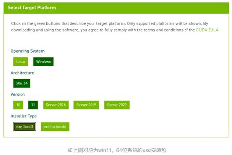 使用anaconda对stable Diffusion进行环境隔离本地化部署 鳗鱼是条狗 Kinggoo 搜一笔博客
