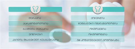 Abuladze Dental Center აბულაძის სტომატოლოგიური ცენტრი Batumi