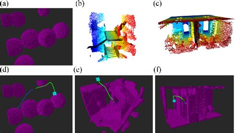 Figure 1 From Learning A Generalizable Trajectory Sampling Distribution For Model Predictive