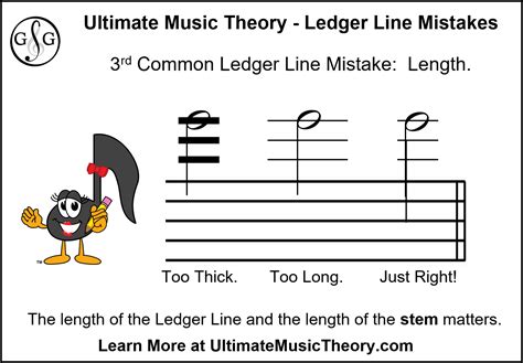 Ledger Line Mistakes Ultimate Music Theory