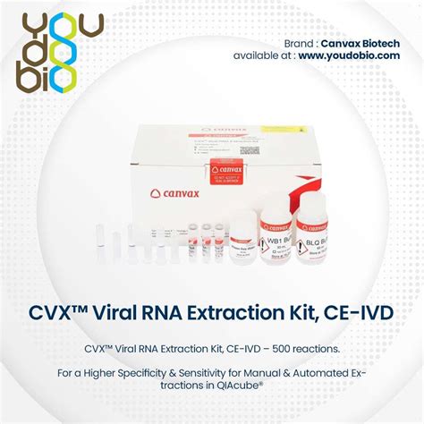Viral Rna Extraction Kits At Xavier Furber Blog