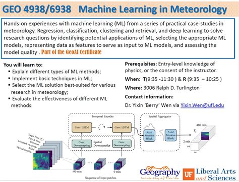 Fall Course GEO GEO Machine Learning In Meteorology Geography