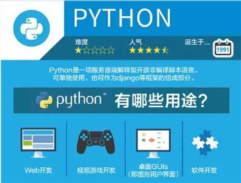 Python与c学哪个好python和c哪个难学 Csdn博客