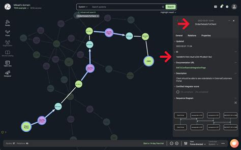 How To Assign Ids To Integrations For Improved Discoverability