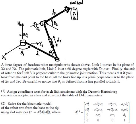 If You Can Only Get The DH Parameters That S Great Chegg