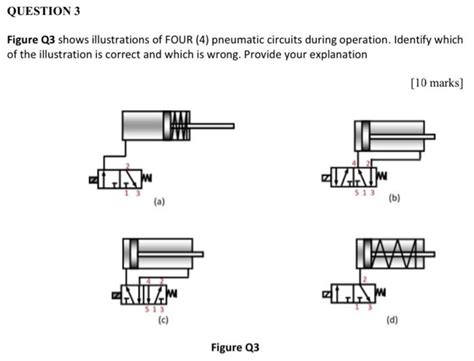 solved question 3 figure q3 shows illustrations of four 4