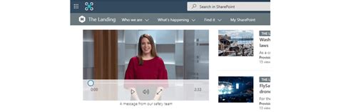 Understanding Microsoft SharePoint Site Types Akita
