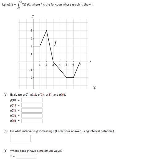 Solved Let G X Int X F T D T Where F Chegg Com