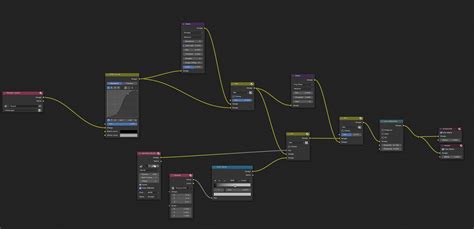 Ive Rendered A Scene In Eevee But Every Few Frames These Wierd Splotches Come Up I Have