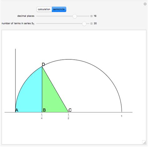 Archimedes Approximation Of Pi Wolfram Demonstrations Project