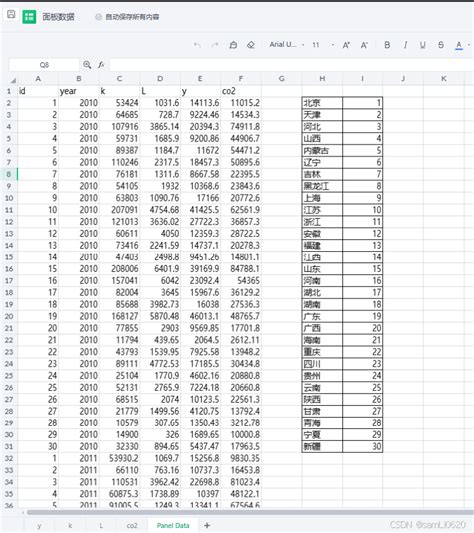绿色全要素生产率测算代码(sbm模型、超效率sbm模型代码案例数据)非径向sbm模型 Csdn博客 绿色全要素生产率测算代码(sbm模型、超效率sbm模型代码案例数据)非径向sbm模型 Csdn博客