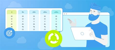 Bitrix24 Mit Active Directory Synchronisieren