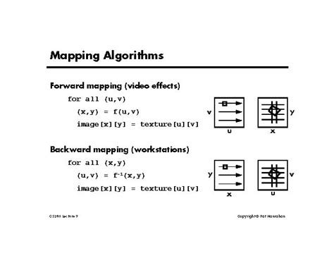 Lecture 9 Texture Mapping