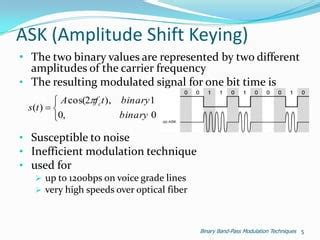 Binary Pass Band Modulation Techniques PPTX