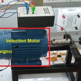Implementation Of The Fault Detection System Download Scientific Diagram