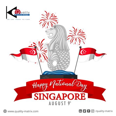 Quality Matrix Group On Linkedin Qualitymatrixinc