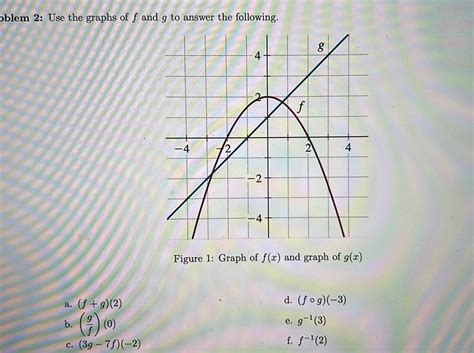 [answered] oblem 2 use the graphs of f and g to answer the following a