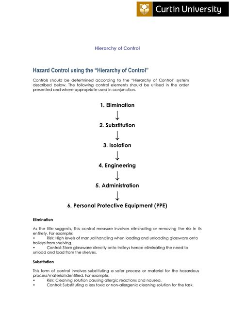 Hierarchy Of Control Curtin Uni Hierarchy Of Control Hazard Control Using The Hierarchy Of