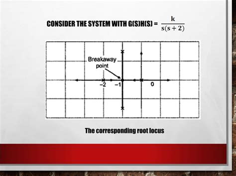 Effect Of Adding Poles And Zeros In System Transfer Function Pdf Genetics Science