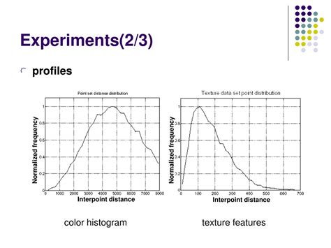 ppt similarity search in high dimensions via hashing powerpoint