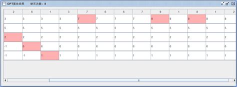 页面置换算法模拟实现 操作系统课程设计基于java Csdn博客