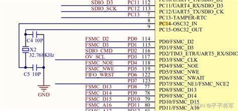 最小系统板stm32f103vet6 Csdn博客