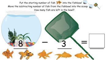 Adding Subtracting Single Digit Numbers Google Slides By My Inside Shoes