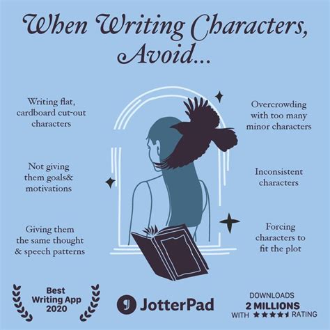 6 Character Mistakes To Avoid Artofit