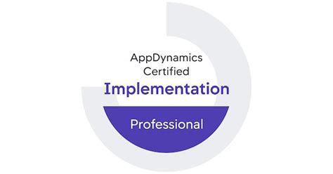 Michael Dunagan On Linkedin Appdynamics Certified Implementation Professional Was Issued By