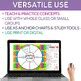 Divisibility Rules Math Wheel Print And Digital Google Slides TpT